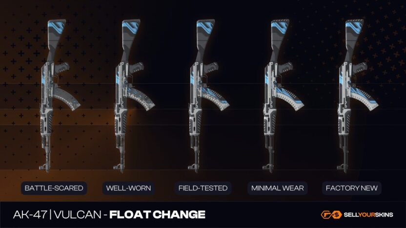 Skin Float – What Is It and How Does It Work? [CS2 / CS:GO]